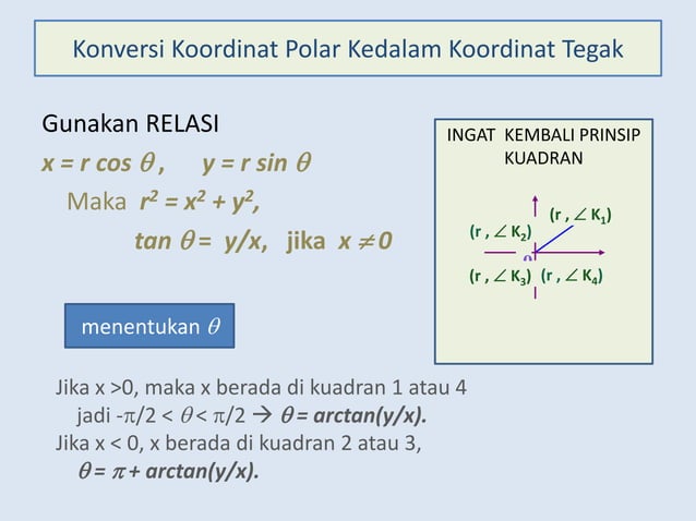 koordinat polar | PPTX