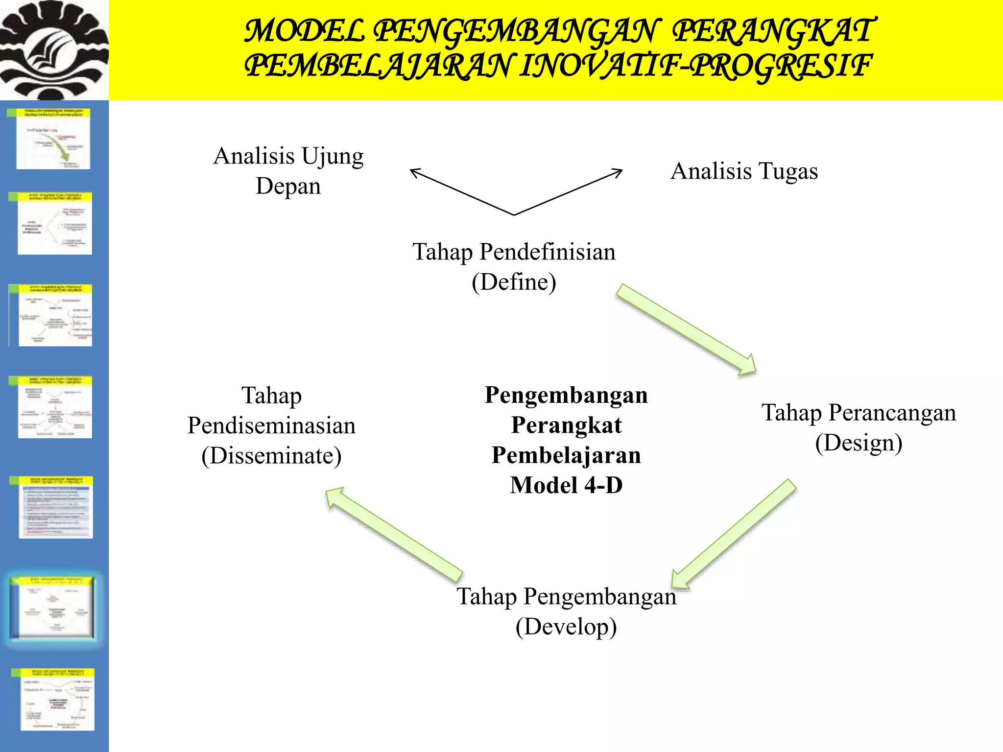 merancang model pembelajaran inovatif-progresif | PPTX