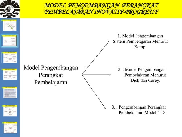merancang model pembelajaran inovatif-progresif | PPTX