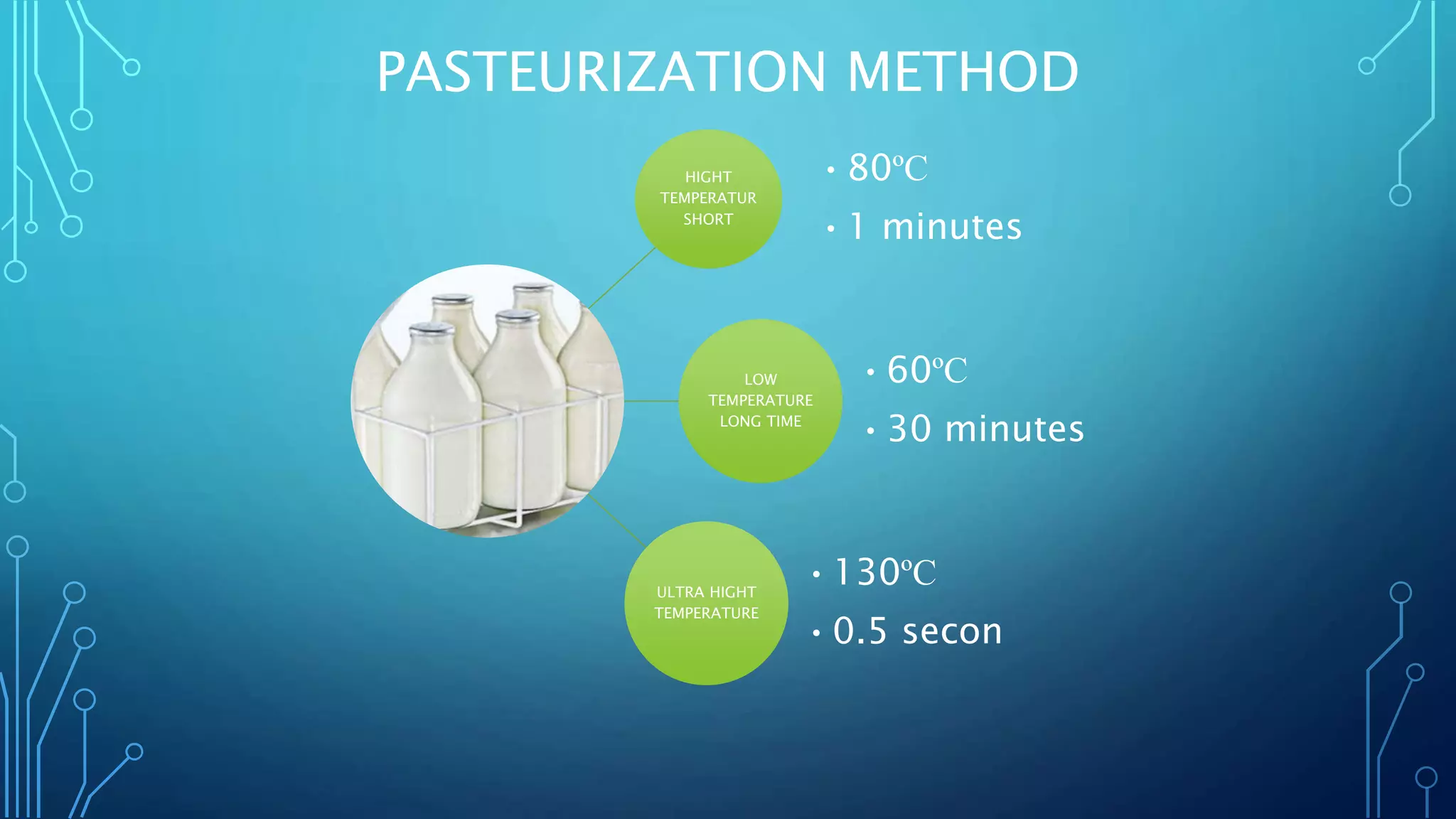 INSTRUMENTATION AND CONTROL FOR MILK PASTEURIZATION AND AIR HANDLING ...