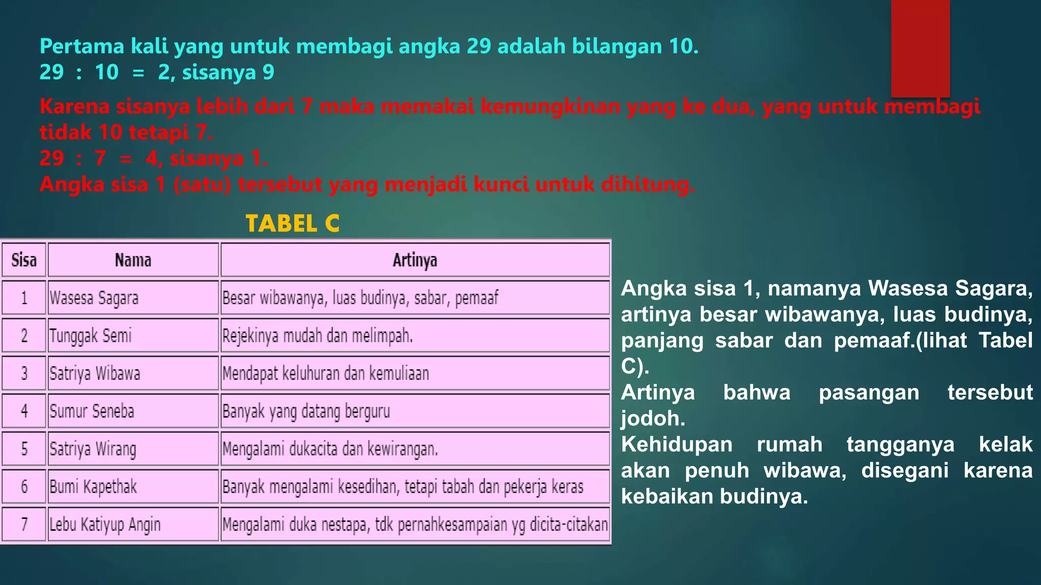 kalender bulan | PPTX