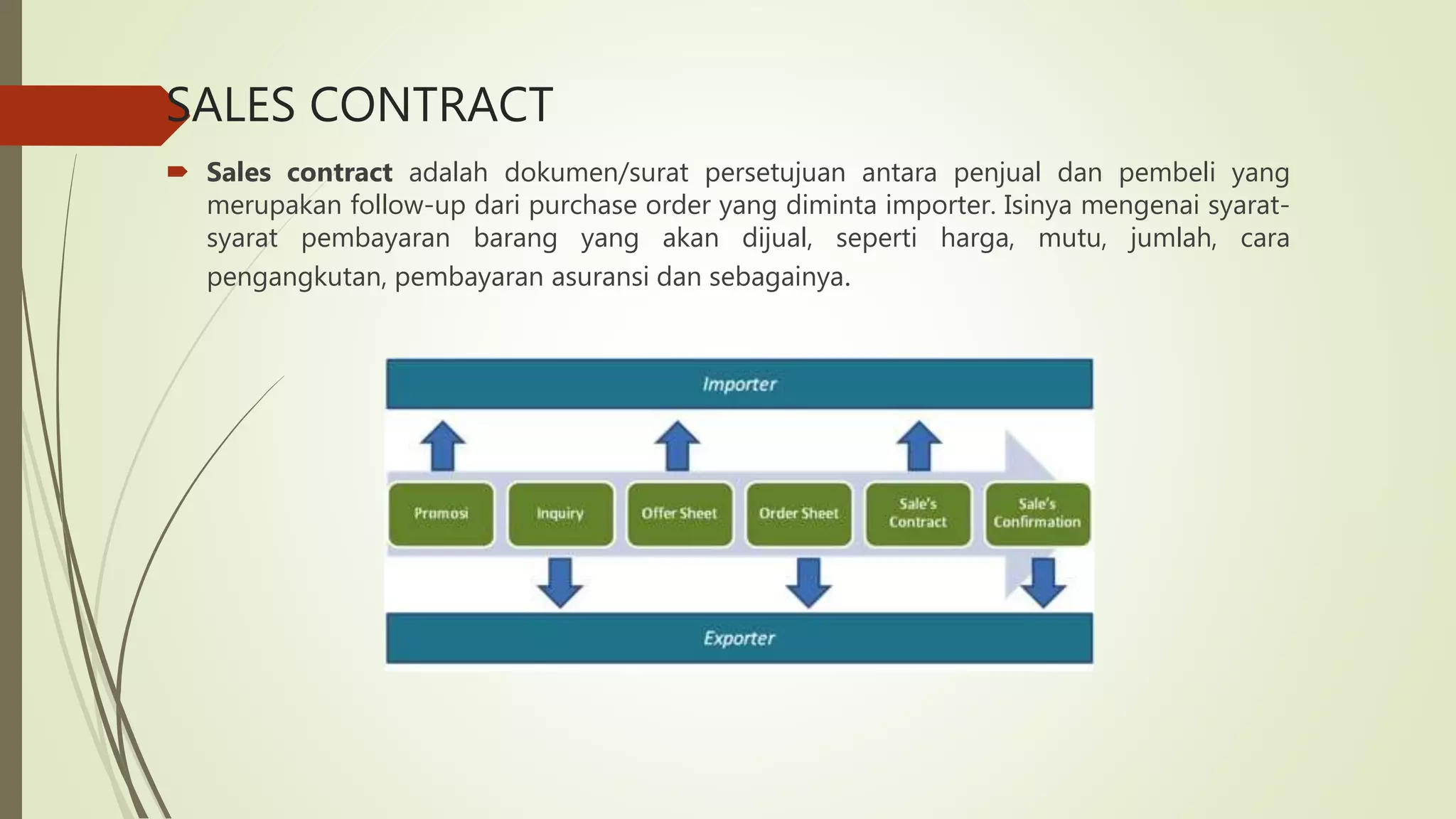PRESENTATION SALES CONTRACT | PPT