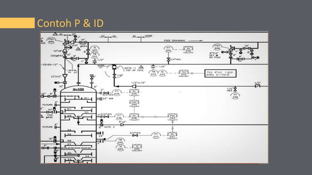 Desain proses kimia menuju simulasi proses | PPT