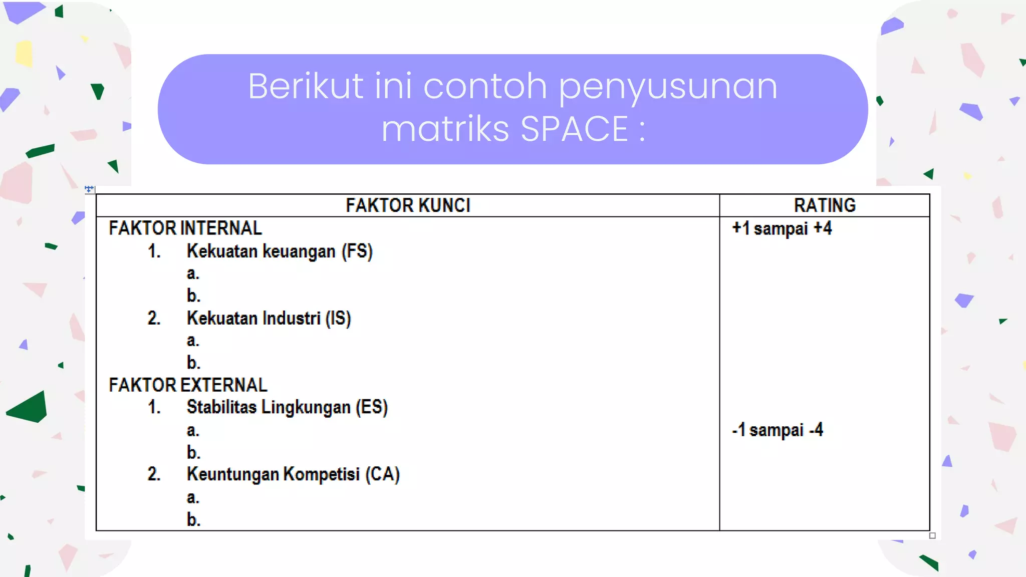 Kelompok 9 - Pilihan dan Analisis Strategi.pptx