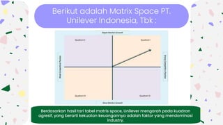 Kelompok 9 - Pilihan dan Analisis Strategi.pptx