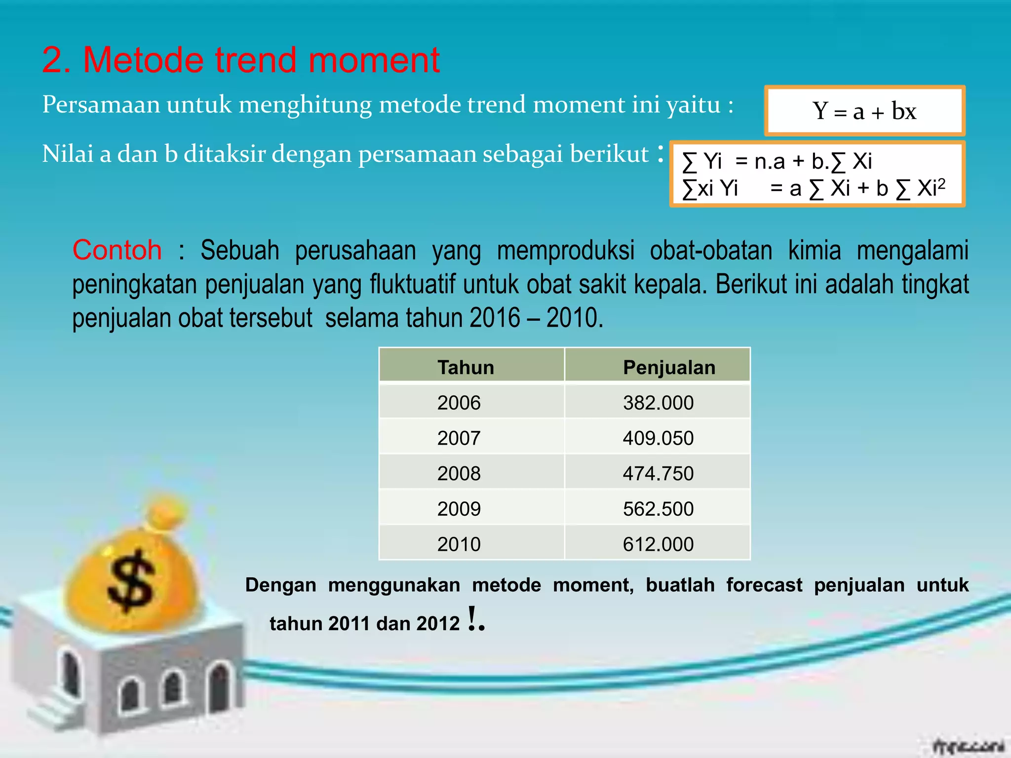 analisa runtut waktu | PPTX