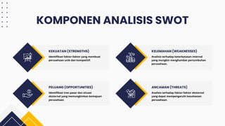 Strengths, Weaknesses, Opportunities, and Threats, and so a SWOT ...