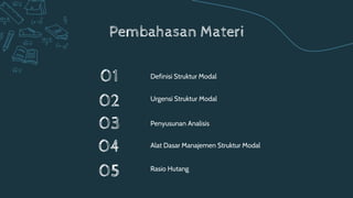 Manajemen Keuangan "Struktur Modal".pptx