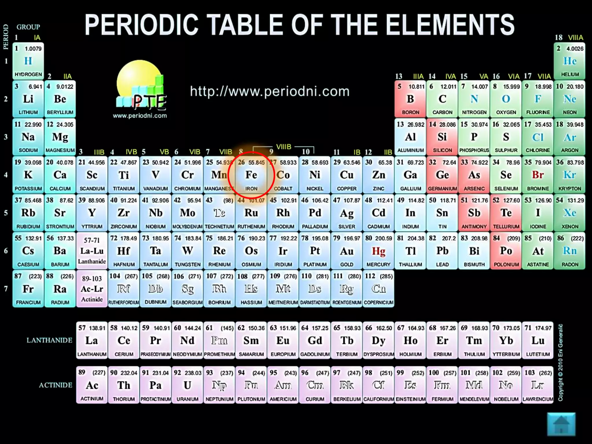 Unsur Fe (Besi) | PPTX