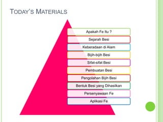 Unsur Fe (Besi) | PPTX