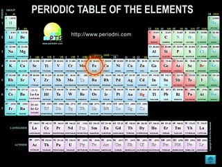 Unsur Fe (Besi) | PPTX