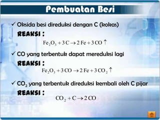 Unsur Fe (Besi) | PPT