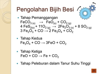 Unsur Fe (Besi) | PPT