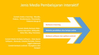 Produksi Program Media Interaktif | PPTX