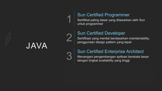 Kelompok 9 #sertifikasi software & database development | PPT