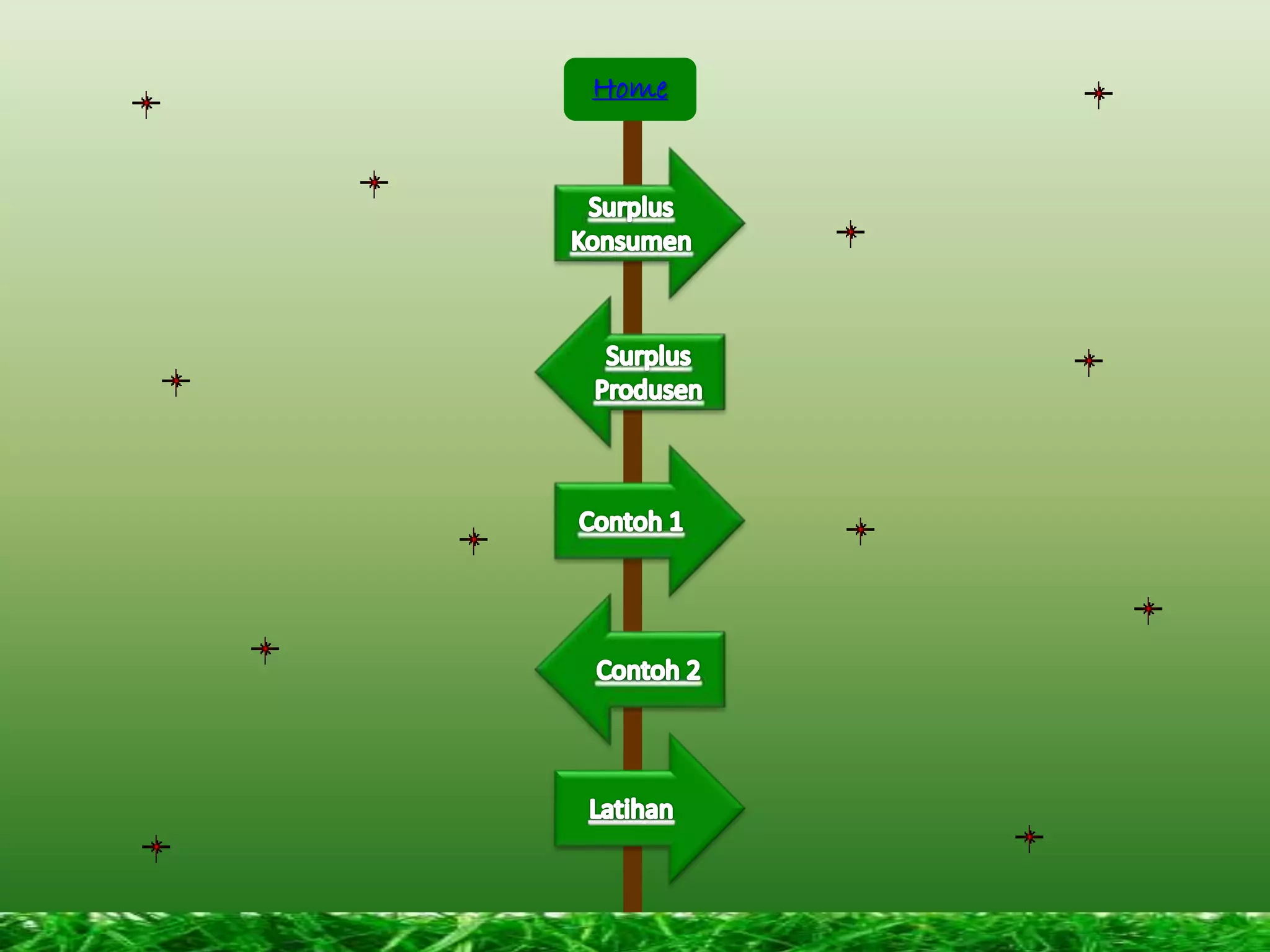 Matematika Ekonomi - surplus konsumen dan surplus produsen | PPTX