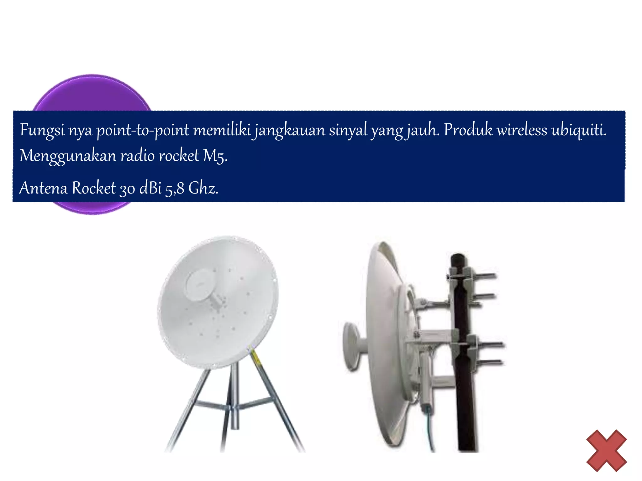 Pengertian dan Jenis-Jenis Antena | SMK Daarut Tauhiid Boarding School ...