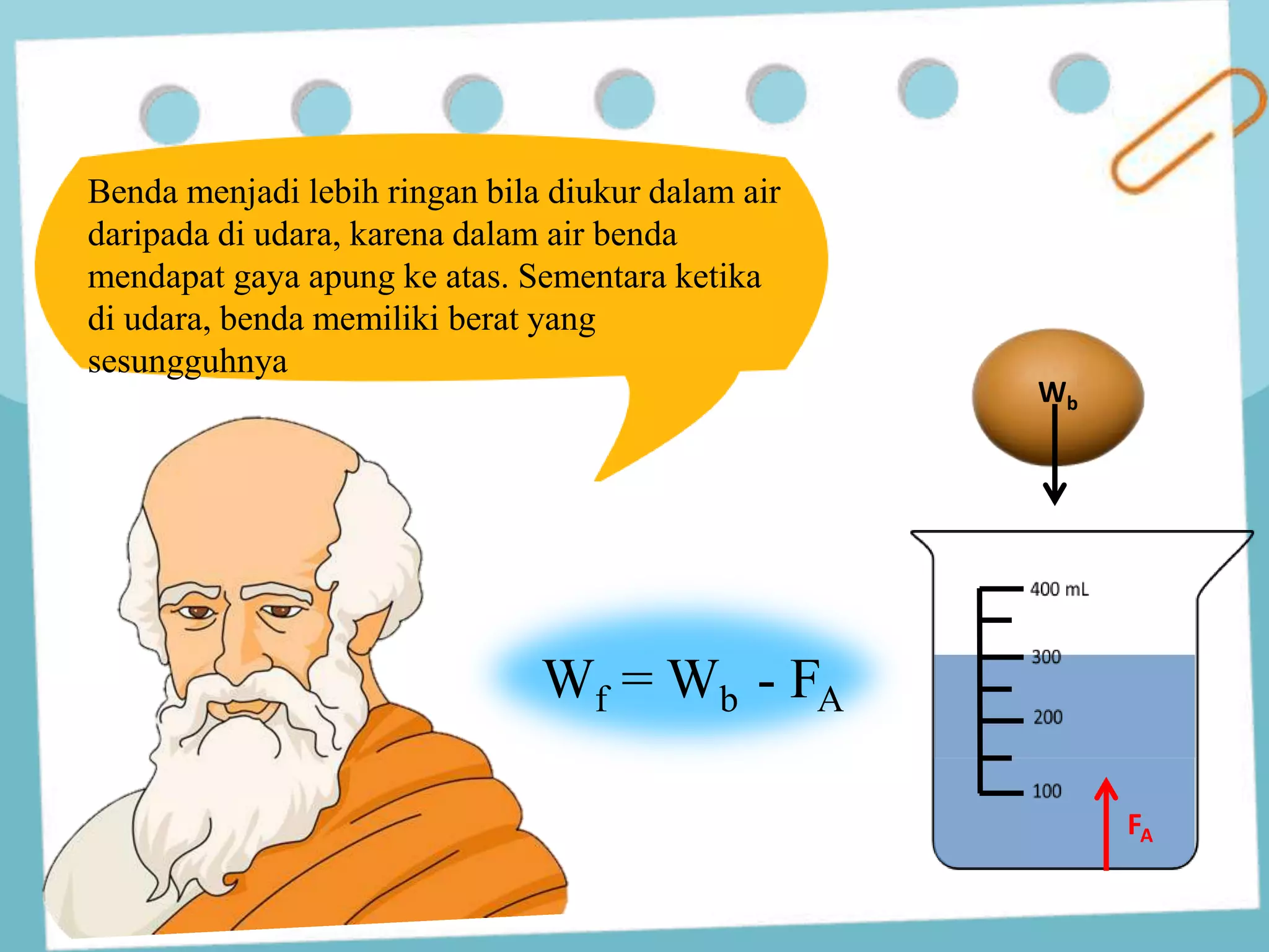 Hukum Archimedes | PPTX