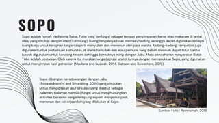 Kelompok Arsitektur Tradisional Batak.pdf