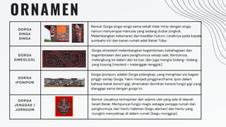 Kelompok Arsitektur Tradisional Batak.pdf