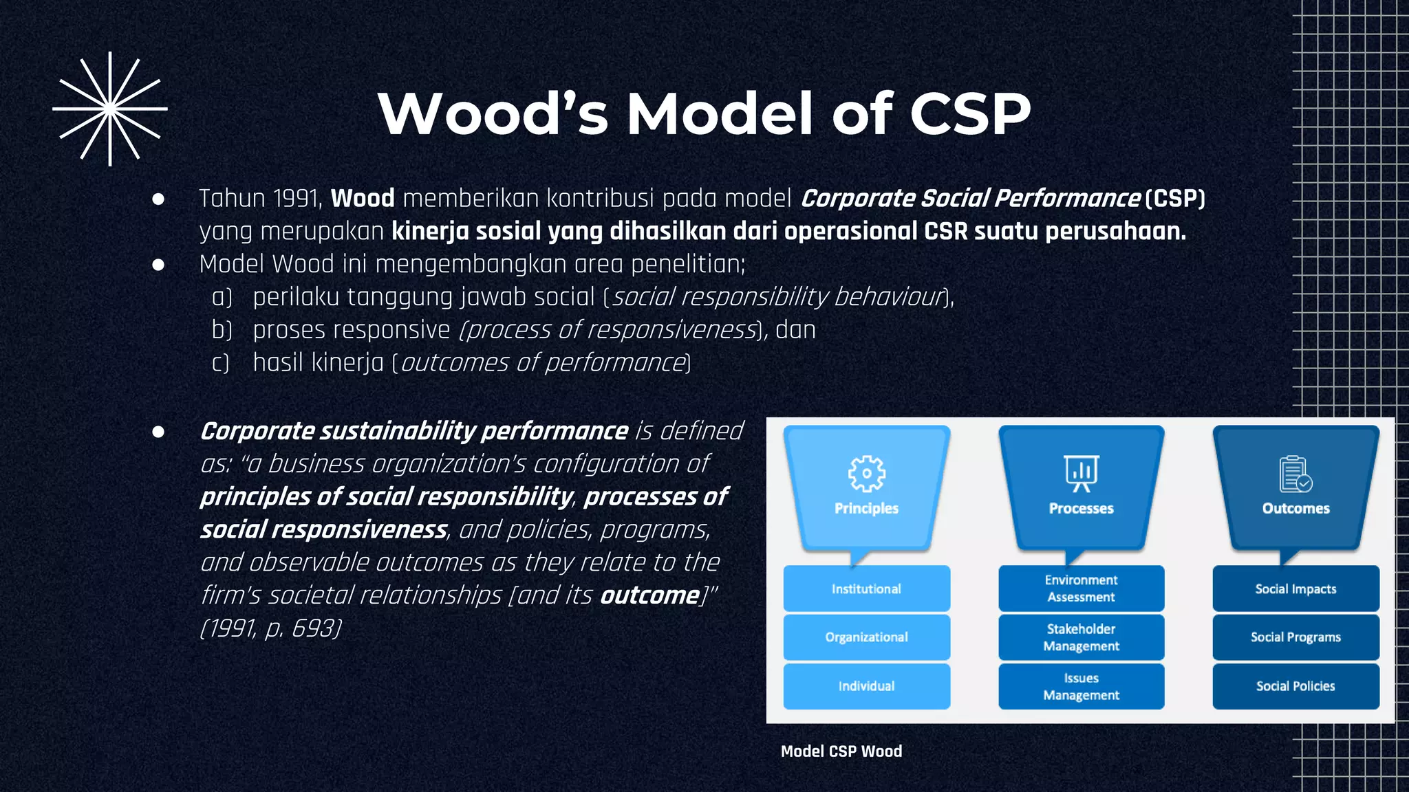 Article Review: How to win the battle of ideas win corporate social ...