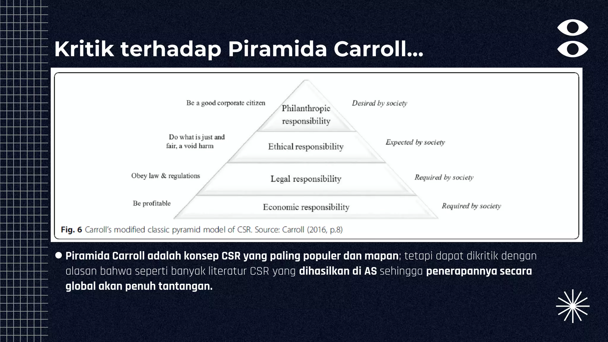 Article Review: How to win the battle of ideas win corporate social ...