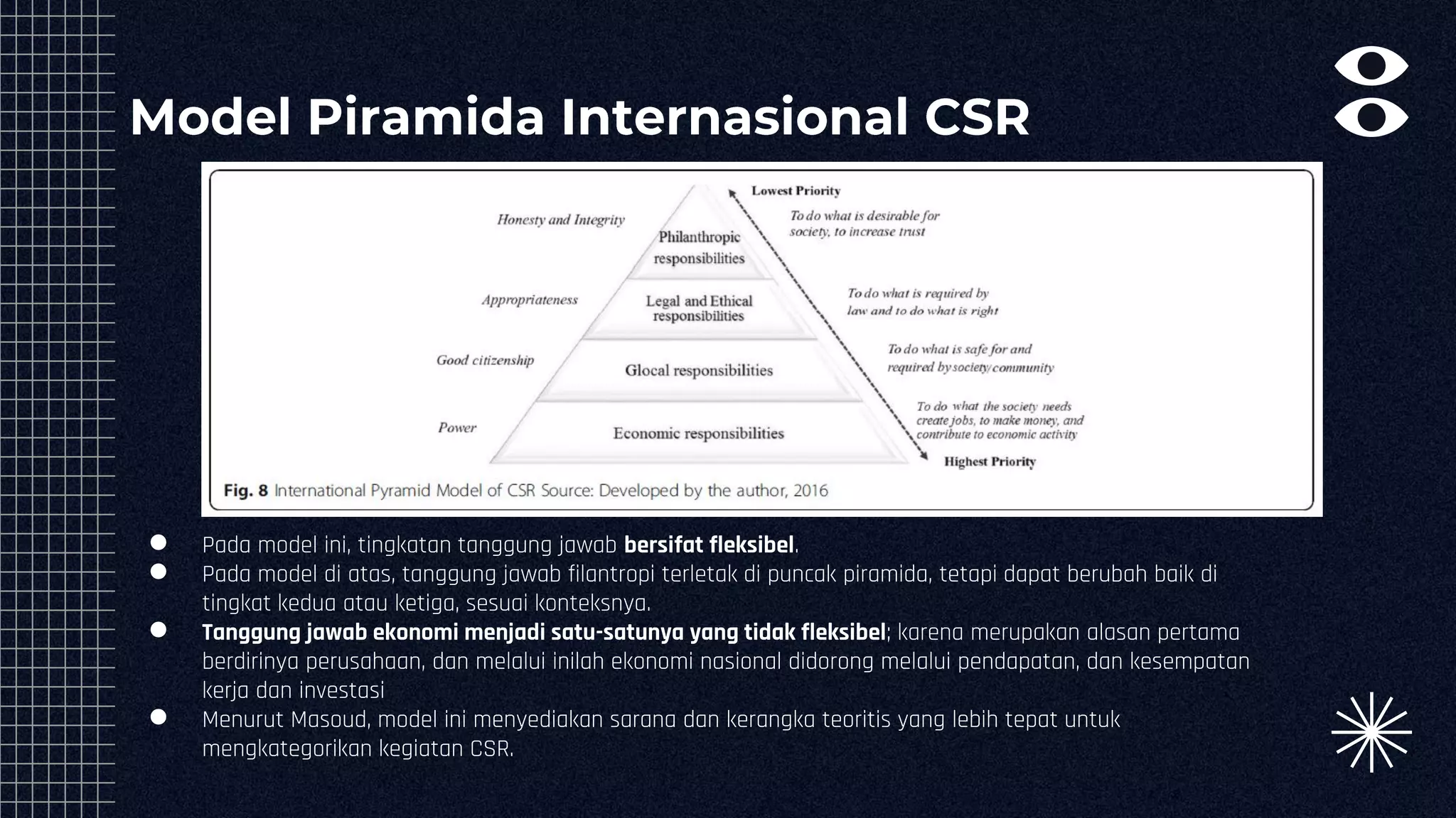 Article Review: How to win the battle of ideas win corporate social ...