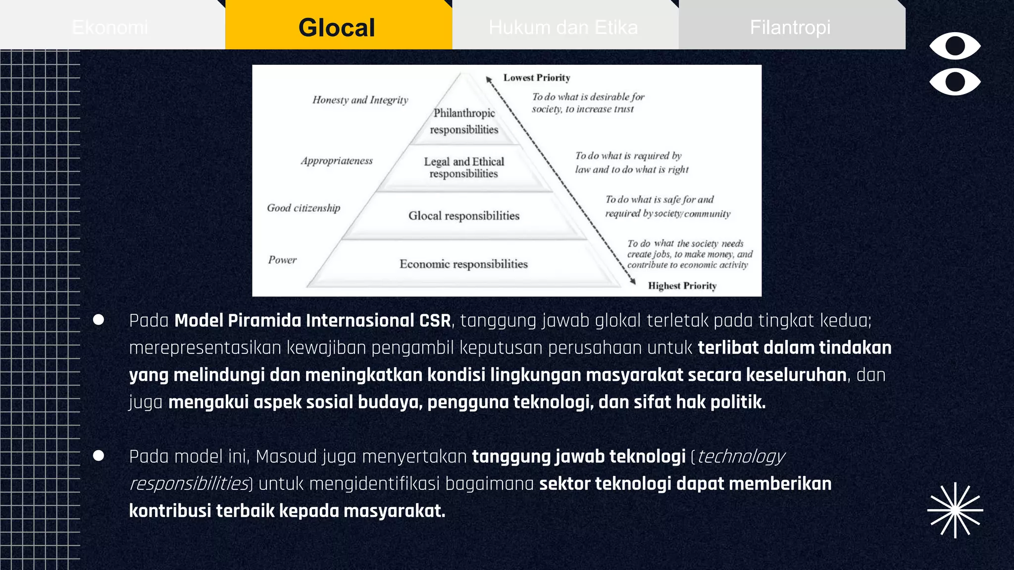 Article Review: How to win the battle of ideas win corporate social ...