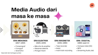 (PPT) Media Audio (Definisi, Klasifikasi, Jenis, Karakteristik ...