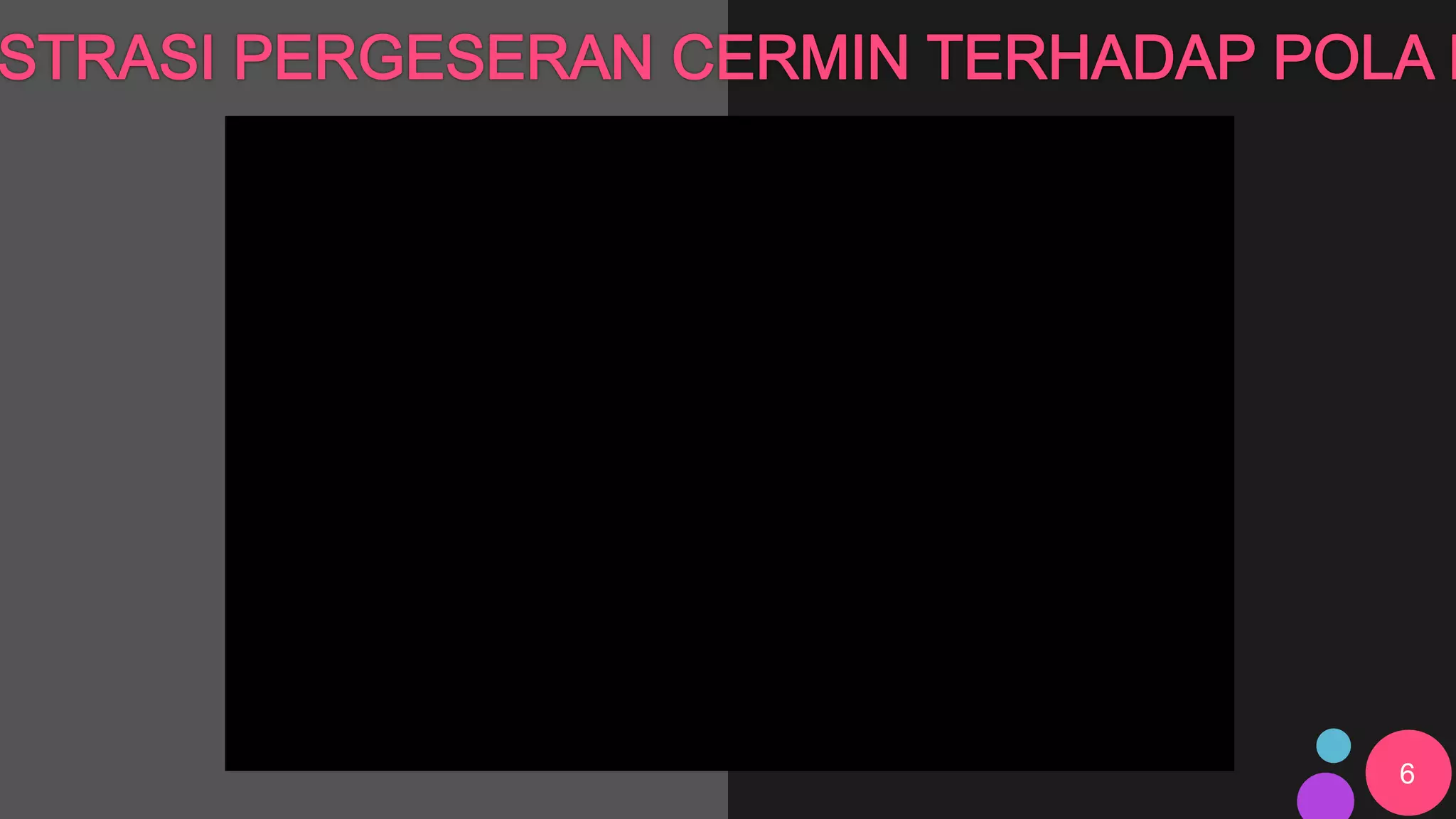 Eksperimen Fisika "Interferometer Febry-Perot" | PPTX