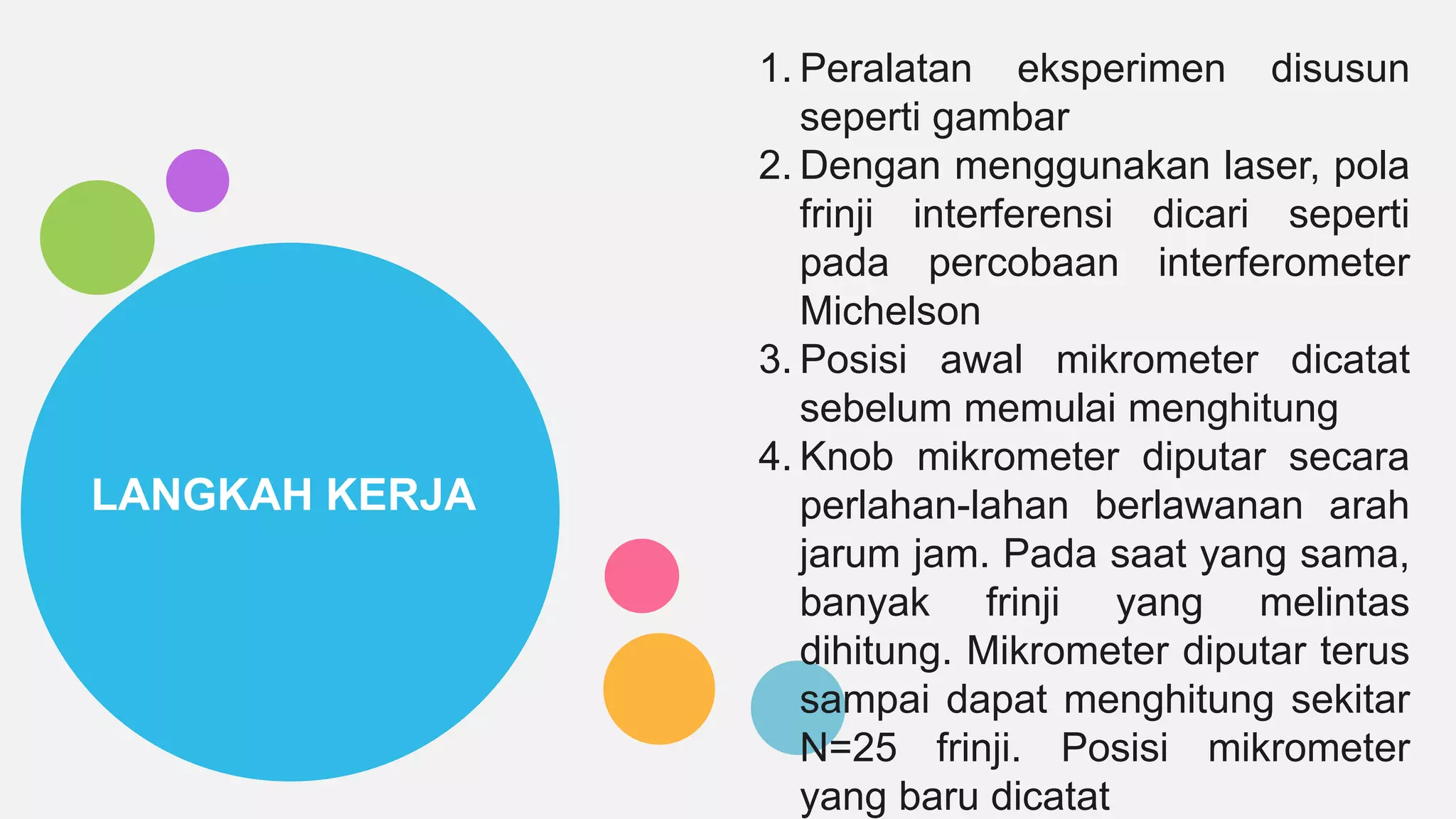 Eksperimen Fisika "Interferometer Febry-Perot" | PPTX