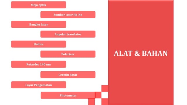 Eksperimen Fisika "Polarisasi Cahaya" | PPTX