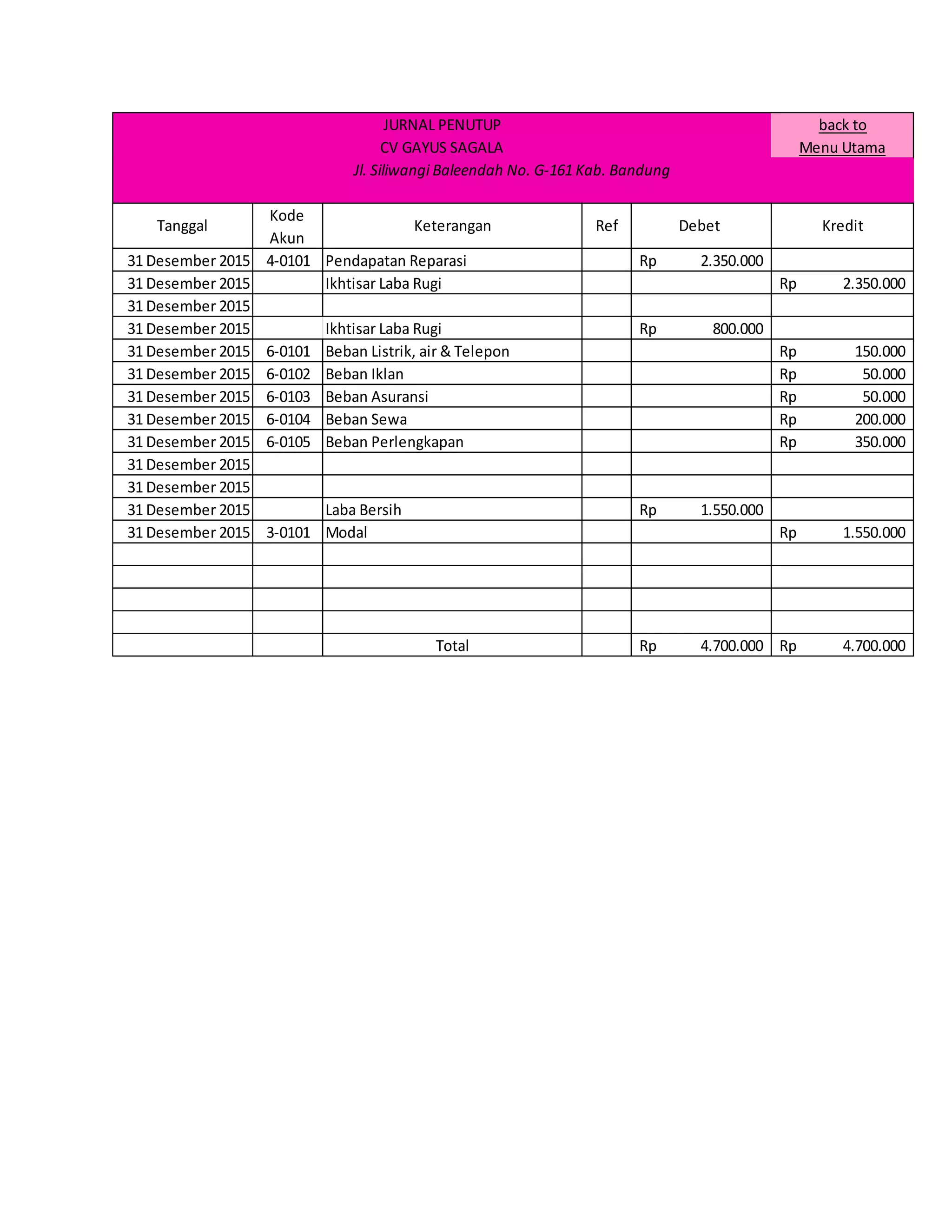 Kelompok bahagia labkom | PDF