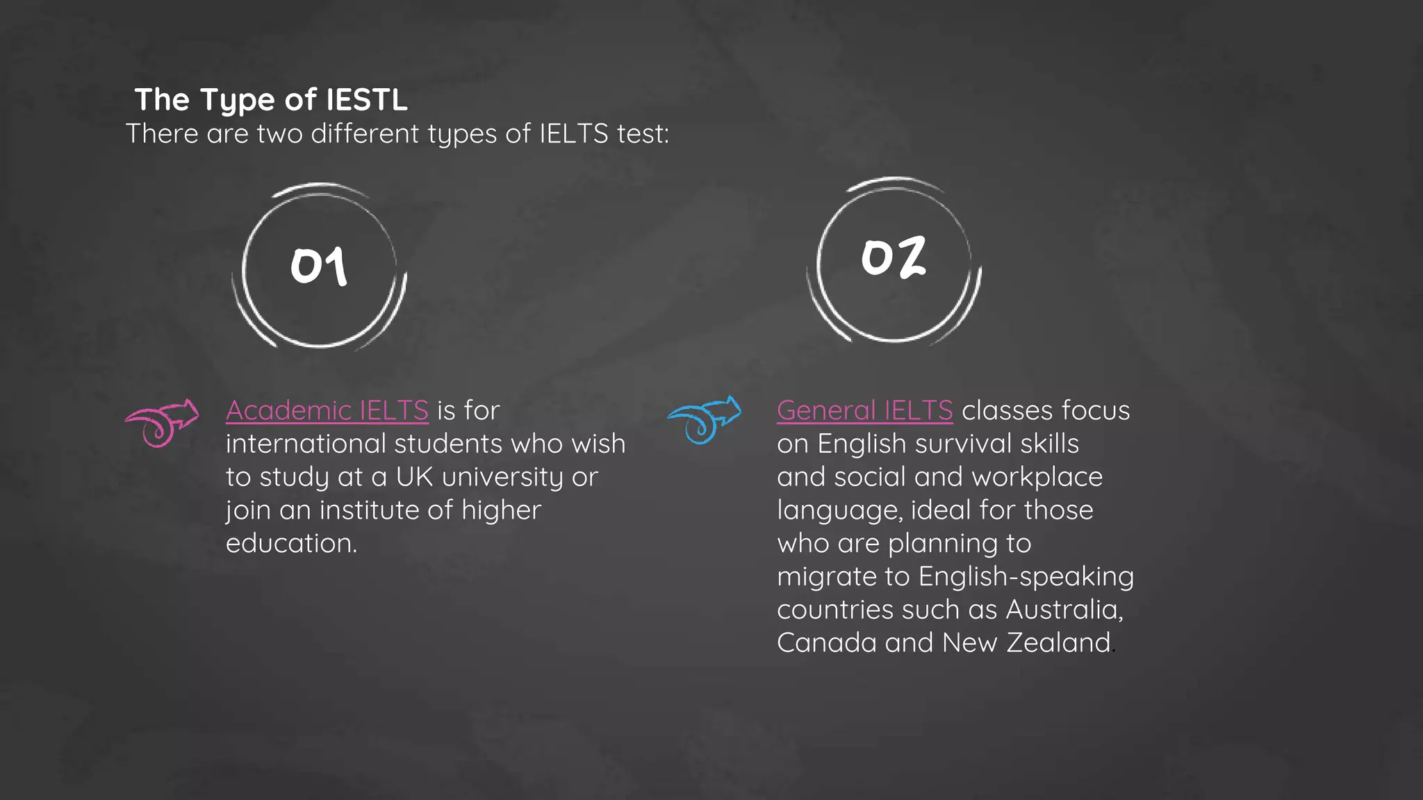 kelompok 3 bahasa inggris kelas c teknik sipil | PPTX