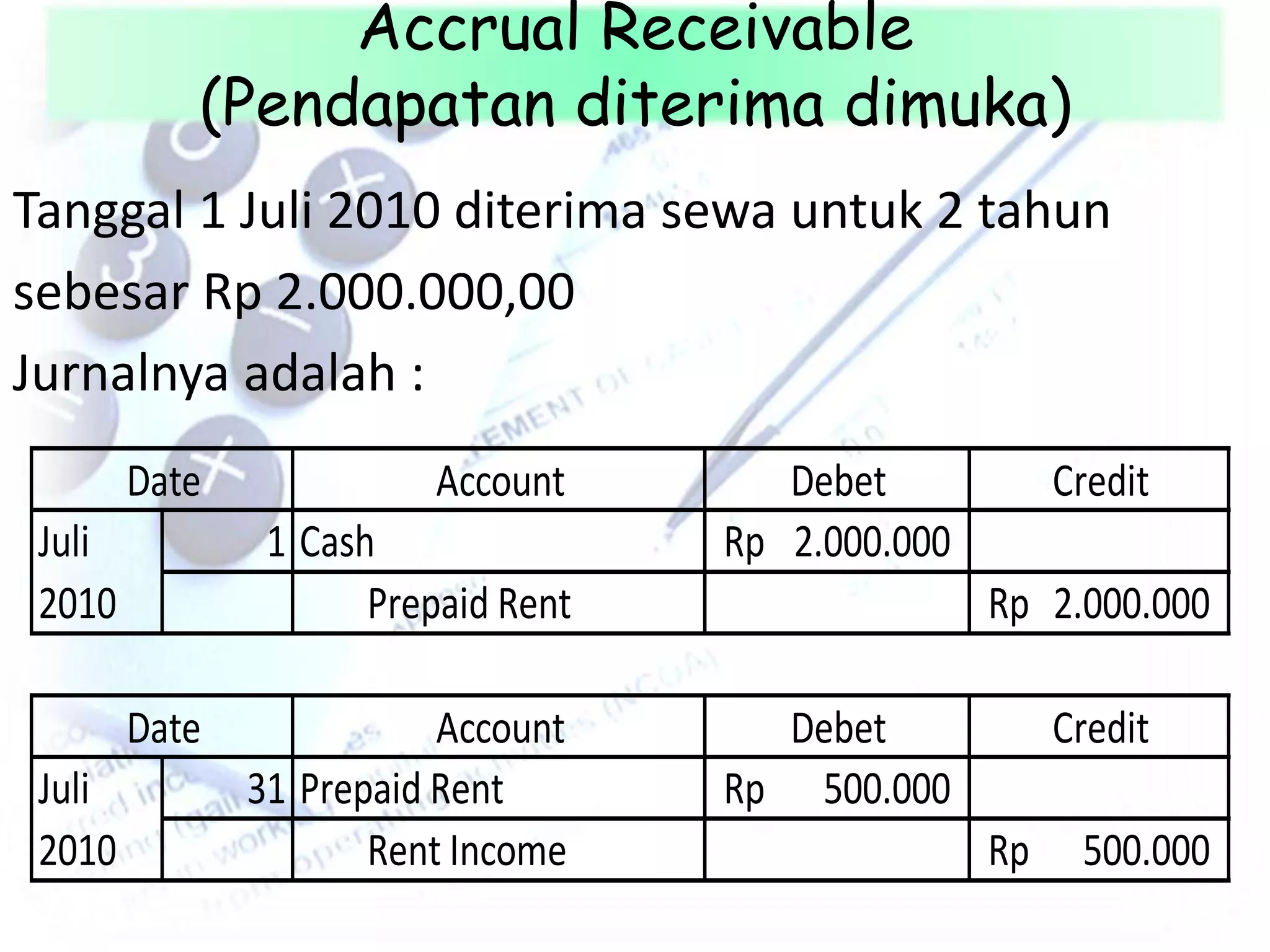 Pengantar Akuntansi 1 - Adjusting Entries dan Financial Statement | PPTX