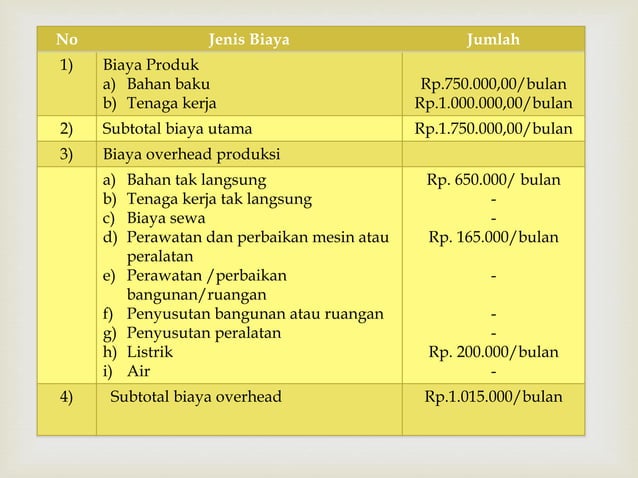 Kelompok bambu | PPT