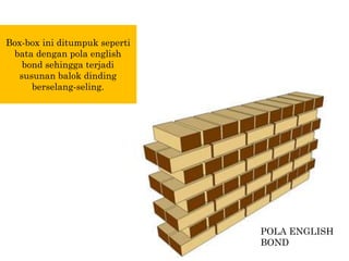 box Swasembada high rise building sttructure .pdf