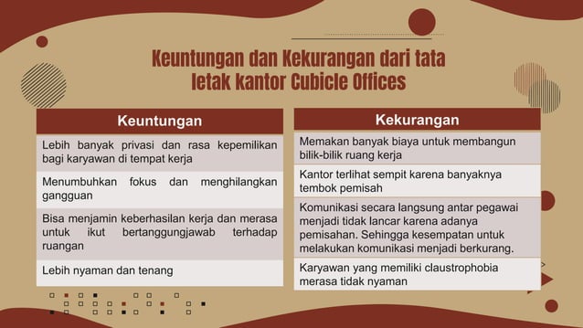 Kelompok cimory layoutkantor | PPT