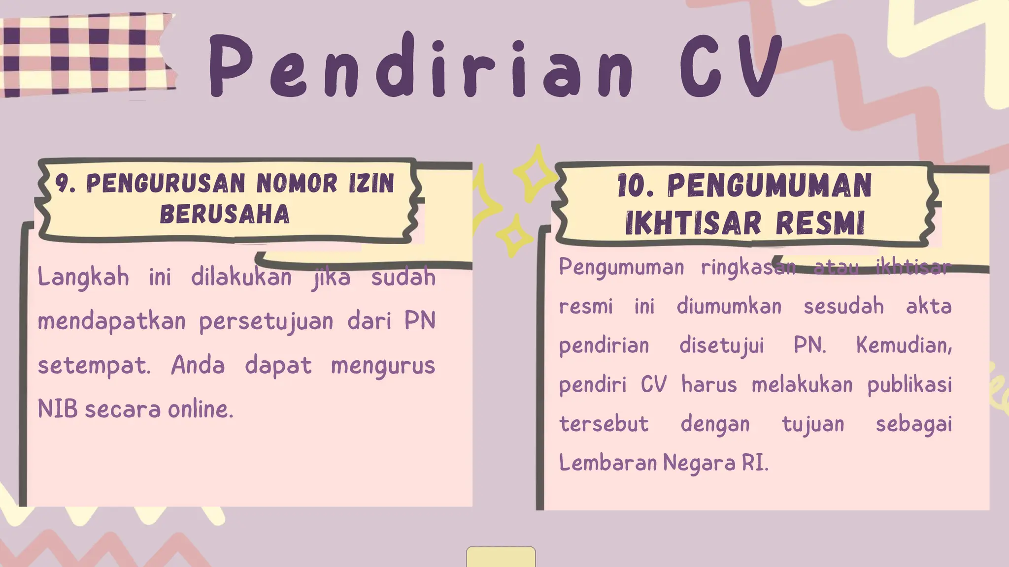 Kelompok Combro (CV).pptx