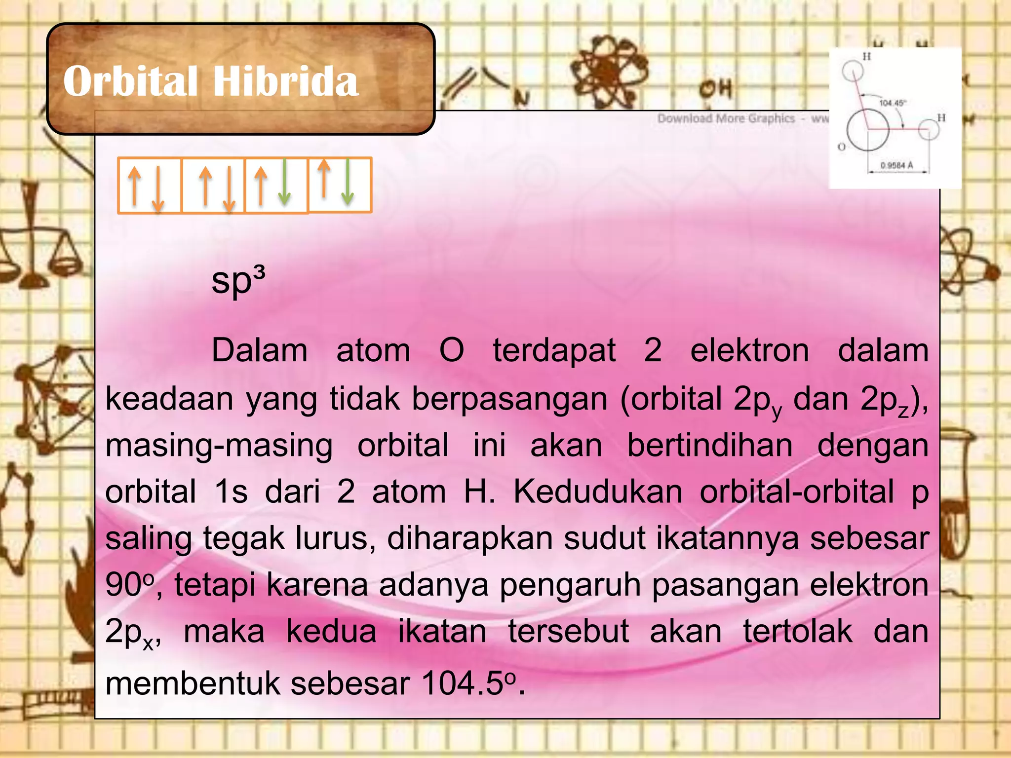 bentuk molekul h2o | PPTX