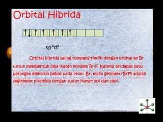 bentuk molekul h2o | PPTX