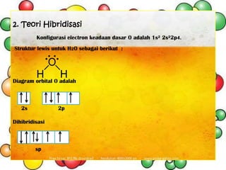 bentuk molekul h2o | PPTX