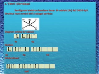 bentuk molekul h2o | PPTX