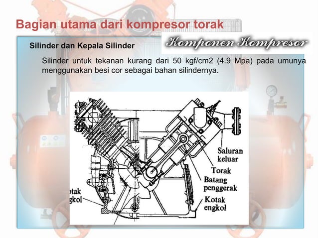 Kompresor udara | PPTX