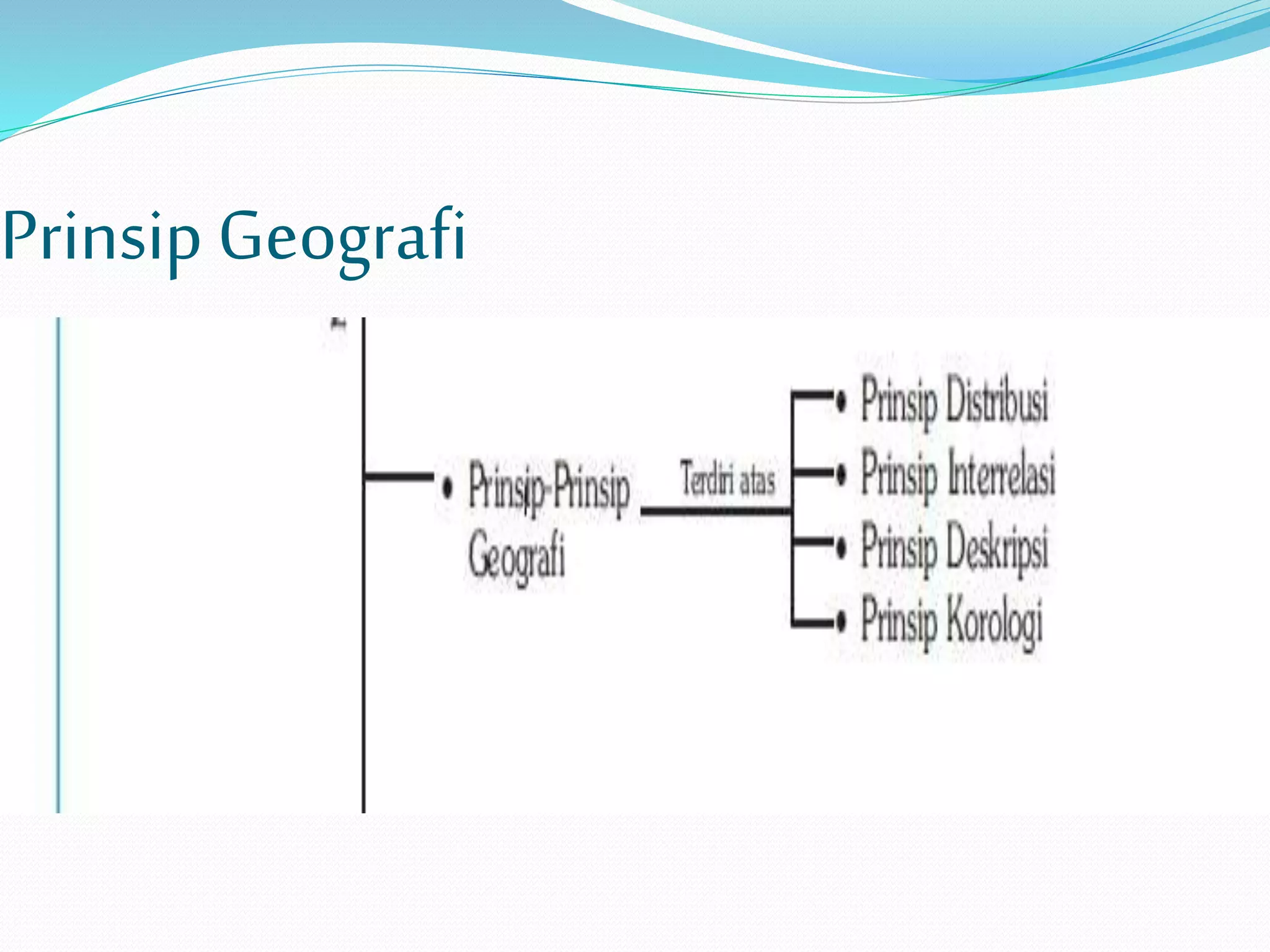 Prinsip Geografi | PPTX