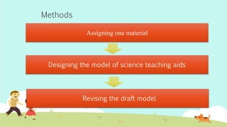 Kelompok dua teaching aids | PPTX | Chemistry | Science