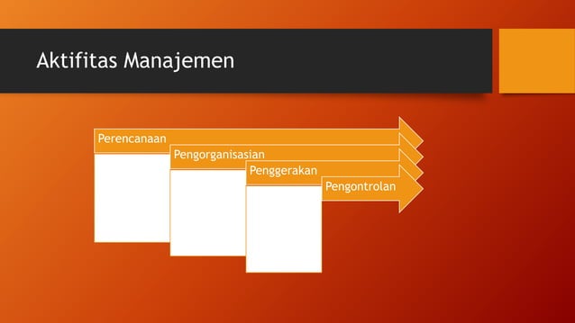 Kelompok e commerce | PDF