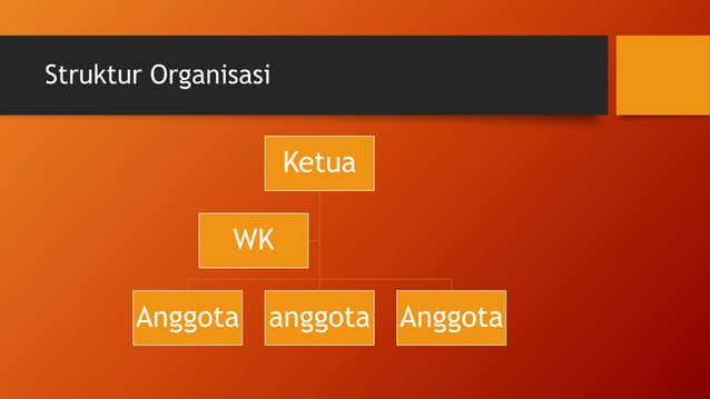 Kelompok e commerce | PDF