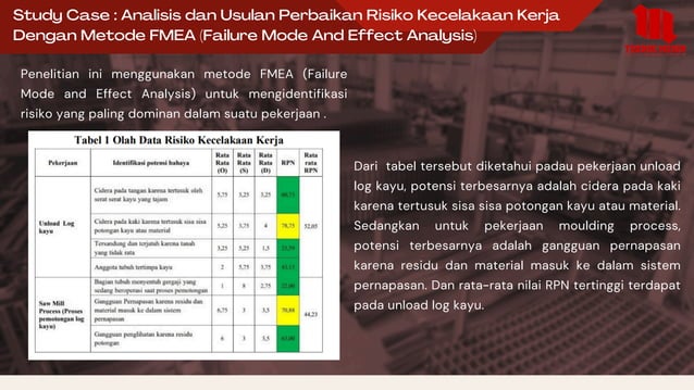 Materi presentasi Failure Mode And Effect Analysis | PDF