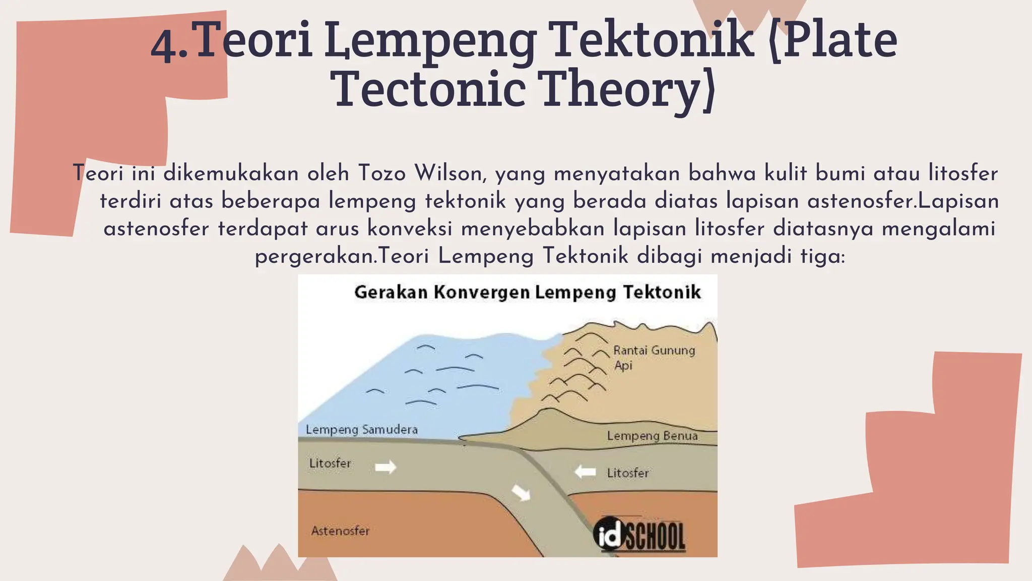 Teori Apungan Benua(continental drift theory) oleh Alfred Wegner 1912.pptx